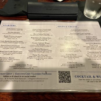 42° NORTH - Updated May 2024 - 197 Photos & 383 Reviews - 690 State Rd ...