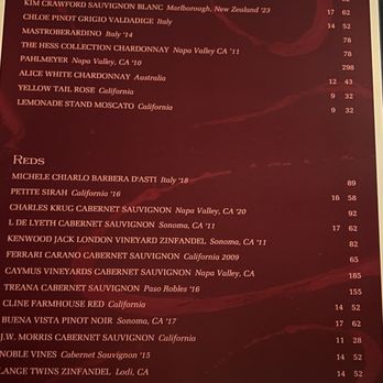 See all photos from Michael A. for The Magic Lamp Inn