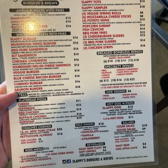 SLAPPY’S BURGERS & BREWS - Updated July 2024 - 361 Photos & 312 Reviews ...