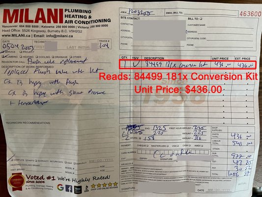 Milani Plumbing, Heating & Air Conditioning - Updated August 2025 - 116 ...