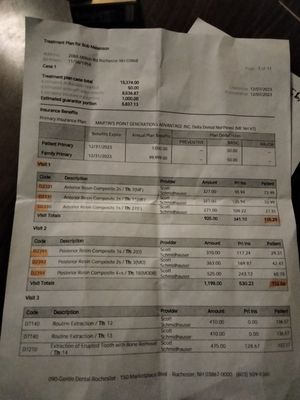 GENTLE DENTAL - ROCHESTER - Updated December 2025 - 150 Marketplace ...