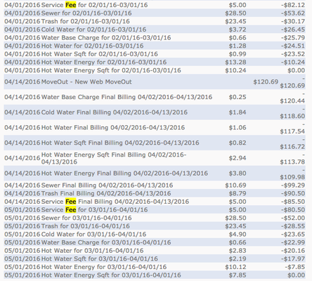 CONSERVICE THE UTILITY EXPERTS - Updated September 2025 - 96 Photos ...