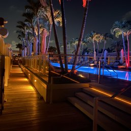 WATR AT THE 1 ROOFTOP - Updated February 2025 - 986 Photos & 554 ...