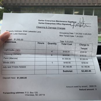 GARBER ENTERPRISES - Updated July 2025 - 10 Reviews - 5030 W 15th St ...