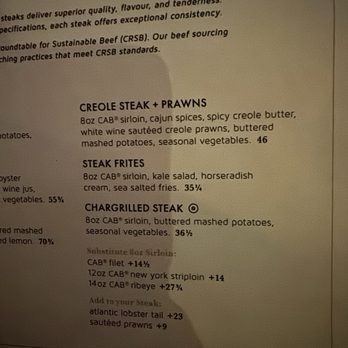 CACTUS CLUB CAFE - Updated December 2025 - 34 Photos & 11 Reviews - 112 ...