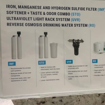 LEAF HOME WATER SOLUTIONS - Updated November 2025 - 51 Photos & 15 ...