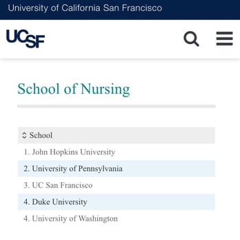 UCSF SCHOOL OF NURSING - Updated May 2025 - 521 Parnassus Ave, San ...