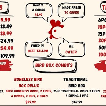 WING WORKS - Updated December 2025 - 11906 S Harlem Ave, Palos Heights ...