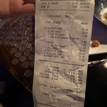 THOMAS STREET WAREHOUSE - Updated August 2024 - 243 Photos & 264 ...