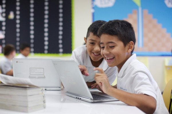 KIPP ACADEMY OF INNOVATION - Updated January 2025 - 5164 Whittier Blvd ...