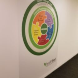 HEALTHFIRST - 13 Photos & 153 Reviews - 100 Church St, New York, New ...