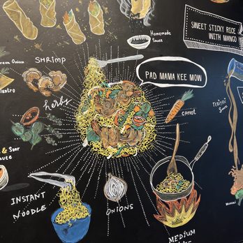 SAY YUM THAI STREET FOOD - Updated July 2024 - 255 Photos & 144 Reviews ...