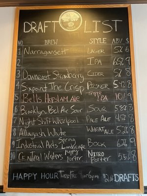 THE TAPP - 77 Photos & 138 Reviews - 17 N Broadway, Tarrytown, New York ...