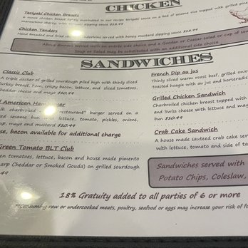 CHESTNUT GRILL - Updated June 2025 - 89 Photos & 127 Reviews - 1455 ...