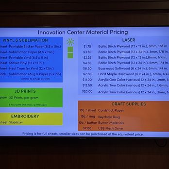 GLENVIEW PUBLIC LIBRARY - Updated September 2025 - 62 Photos & 49 ...
