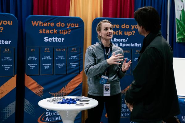 NCSA COLLEGE RECRUITING - Updated January 2026 - 30 Photos & 179 ...