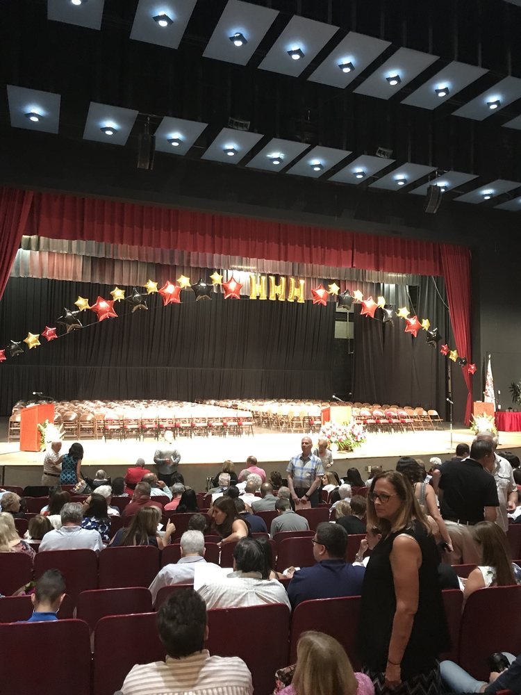 HHH HIGH SCHOOL EAST - 375 Wolf Hill Road, Dix Hills, New York ...