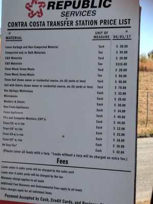 REPUBLIC SERVICES CONTRA COSTA TRANSFER STATION - Updated August 2025 ...