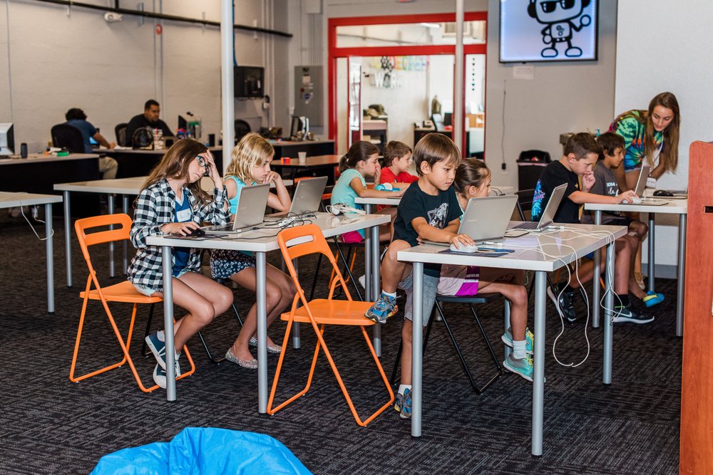 CODECRAFT WORKS - Updated August 2025 - 13 Photos - 2428 Iriwin St ...