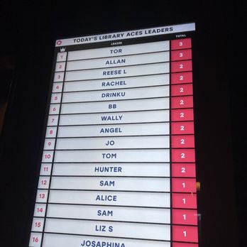 PUTTERY - Updated May 2025 - 220 Photos & 103 Reviews - 240 Hennepin ...