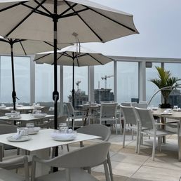 KOST - Updated June 2025 - 813 Photos & 330 Reviews - 80 Blue Jays Way ...