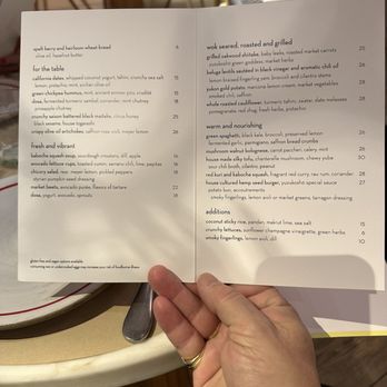 ABCV AT TIN BUILDING - Updated October 2025 - 195 Photos & 56 Reviews ...