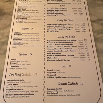 BAR PARIOLI - Updated April 2025 - 76 Photos & 21 Reviews - 35-01 ...