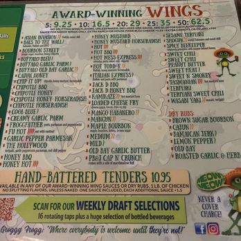 THE GROGGY FROGG - Updated December 2025 - 197 Photos & 104 Reviews ...