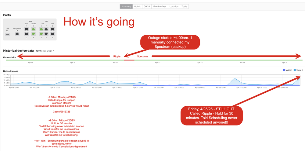 RIPPLE FIBER - Updated September 2025 - 10 Photos & 29 Reviews - 6000 ...