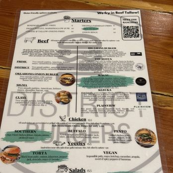DISTRICT BURGER - Updated December 2025 - 205 Photos & 180 Reviews ...