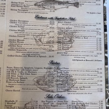 RESERVOIR RESTAURANT - Updated April 2025 - 159 Photos & 201 Reviews ...