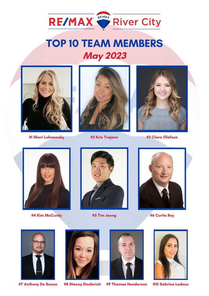 KIM MCCURDY - EXP REALTY - Updated June 2025 - 1400-10665 Jasper Avenue ...