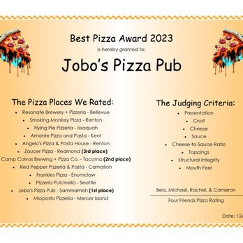 JOBO’S PIZZA PUB - Updated September 2024 - 40 Photos & 38 Reviews ...