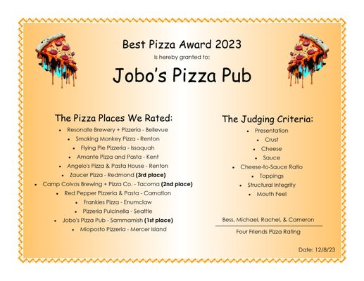 JOBO’S PIZZA PUB - Updated June 2024 - 31 Photos & 31 Reviews - 3310 E ...