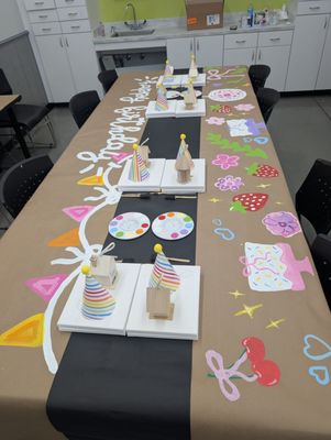 MICHAELS - Updated November 2025 - 19 Photos & 17 Reviews - 6545 N ...