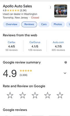 APOLLO AUTO SALES - Updated December 2025 - 15 Photos & 51 Reviews ...