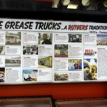 R U HUNGRY - Updated August 2025 - 203 Photos & 211 Reviews - 95 ...