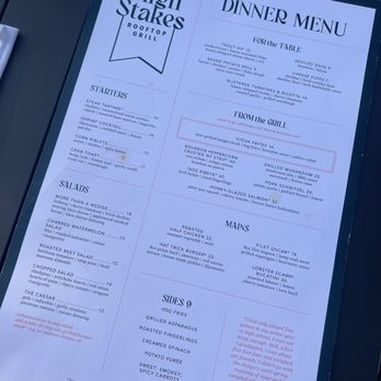 HIGH STAKES ROOFTOP GRILL - Updated October 2025 - 128 Photos & 36 ...