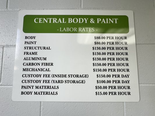 CENTRAL BODY & PAINT - Updated December 2025 - 58 Photos & 95 Reviews ...