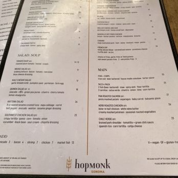 HOPMONK TAVERN - Updated April 2025 - 899 Photos & 1088 Reviews - 691 ...