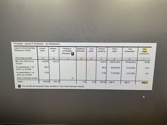 IMAGING ASSOCIATES - Updated August 2024 - 12 Photos & 17 Reviews ...