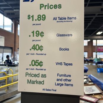 MERS GOODWILL OUTLET - Updated December 2025 - 40 Photos & 71 Reviews ...