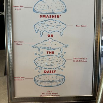 THE DALEY - Updated January 2025 - 878 Photos & 618 Reviews - 1110 ...