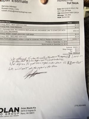 TOM DOLAN’S RENO KIA - Updated October 2025 - 35 Photos & 143 Reviews ...