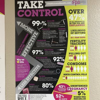 FPA WOMEN’S HEALTH - DOWNEY - Updated September 2024 - 66 Photos & 333 ...