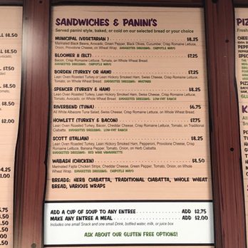 ROCHESTER PLAY - Updated October 2025 - 61 Photos & 46 Reviews - 380 E ...