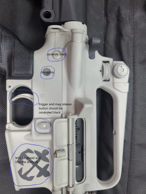 THE BULLET STOP - Updated August 2025 - 10 Photos & 16 Reviews - 2625 W ...