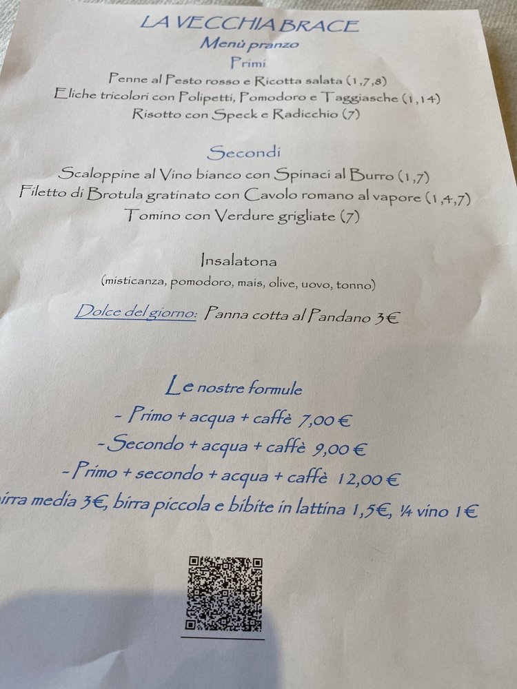 LA VECCHIA BRACE DI GIOVANNI CALABRO’ - Updated June 2024 - Via ...
