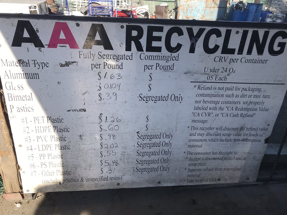 AAA RECYCLING - 19 Reviews - 2810 Rubidoux Blvd, Riverside, California ...