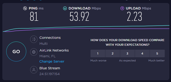 BLUE STREAM FIBER - Updated December 2025 - 54 Photos & 390 Reviews ...